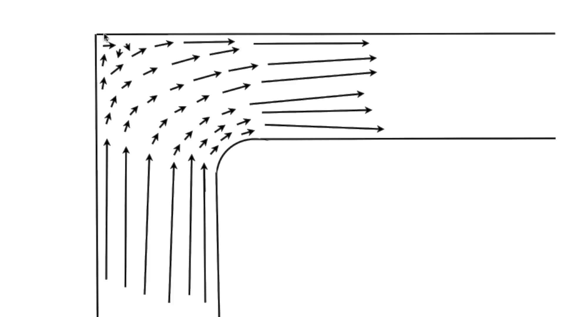 Airflow and How It Works in Various Duct Systems | Appliance Video