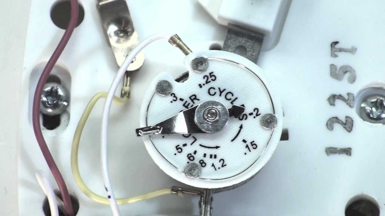 How to Properly Set a Great Anticipator | Appliance Video