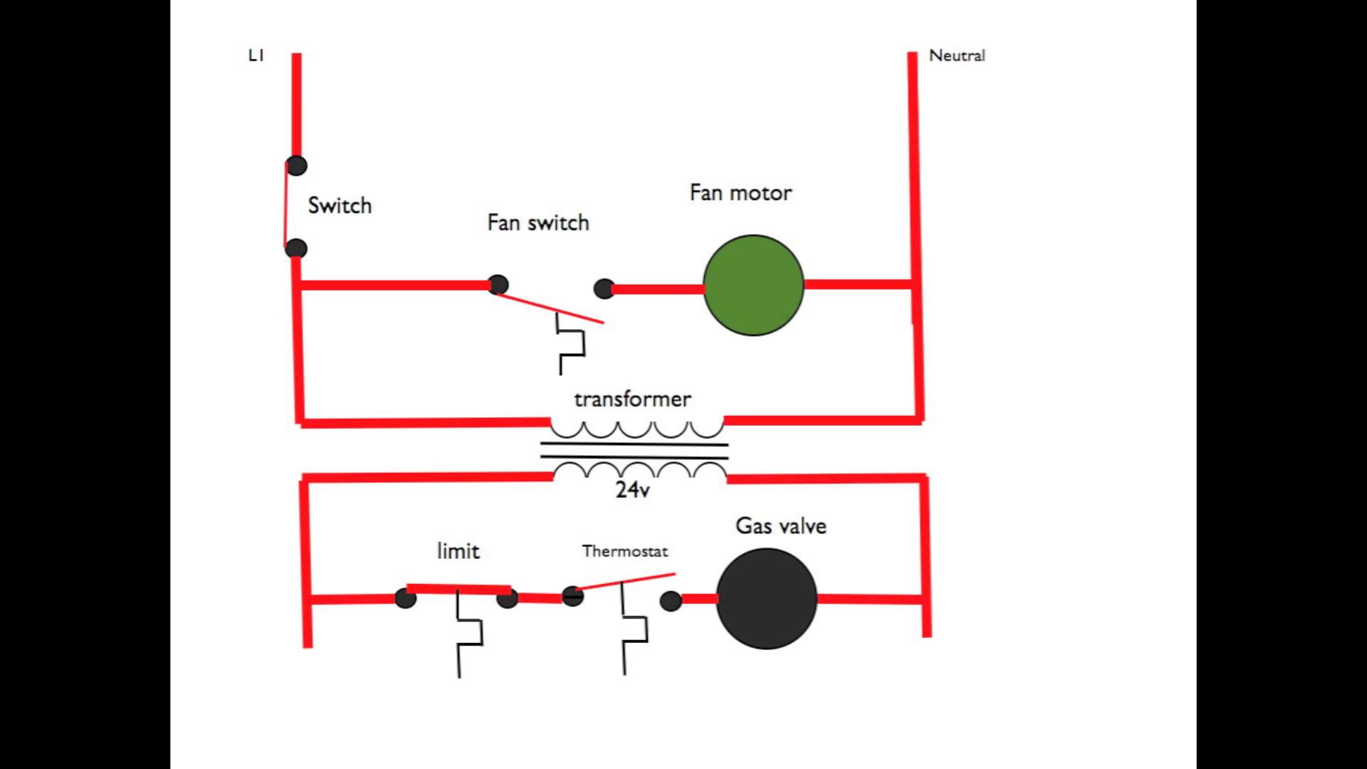 How to Use a Schematic to Troubleshoot | Appliance Video
