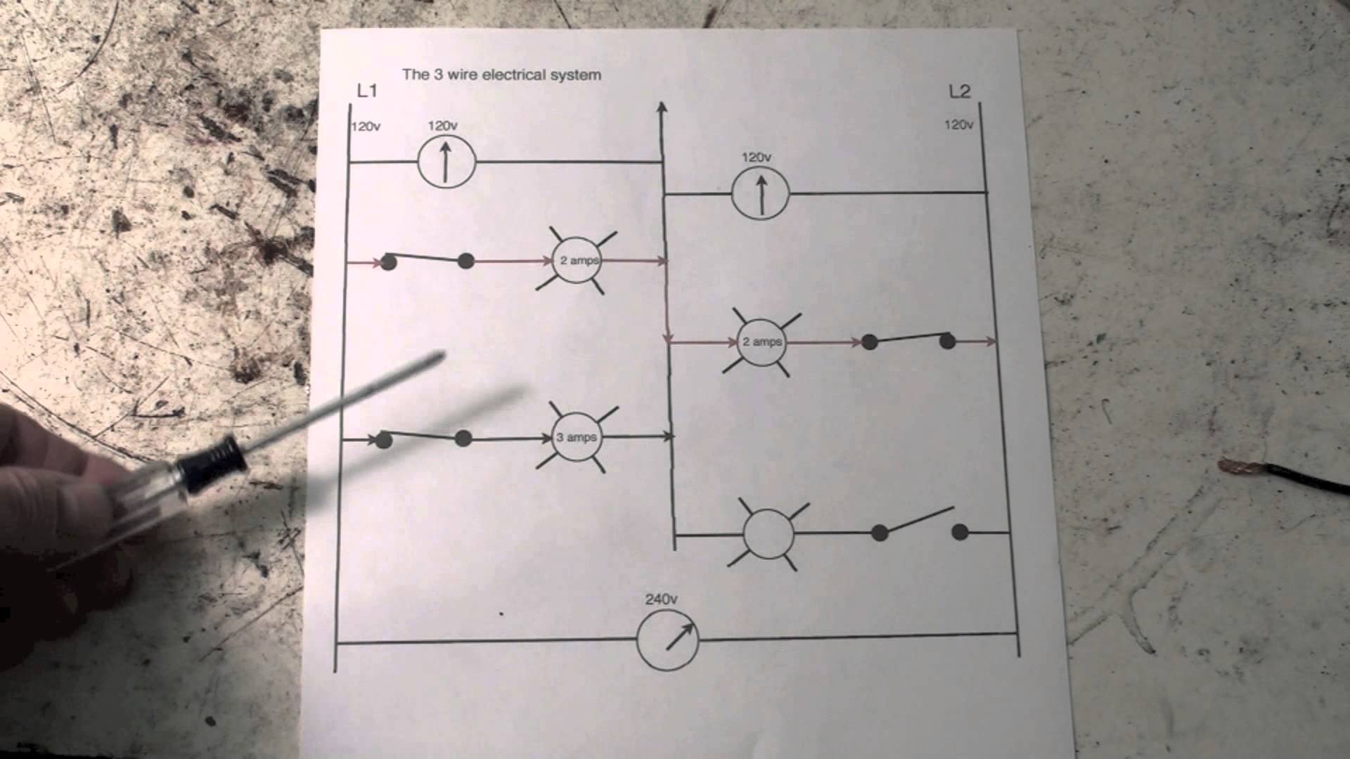 Operation of a Three Wire Electrical System | Appliance Video